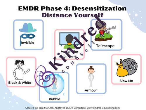EMDR Phase 4: Desensitization - Distance Yourself (2pgs) | Kindred ...