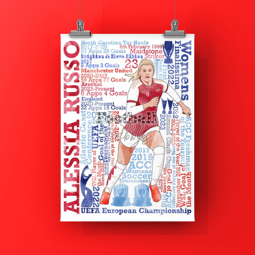 Alessia Russo Print | Kirsty Fitchet Art