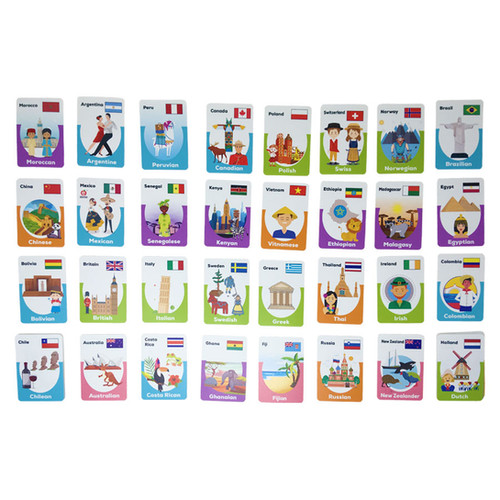 Flash cards countries and nationalities | Educatodo Colima