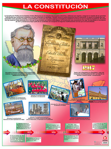 Póster la constitución | Educatodo Colima