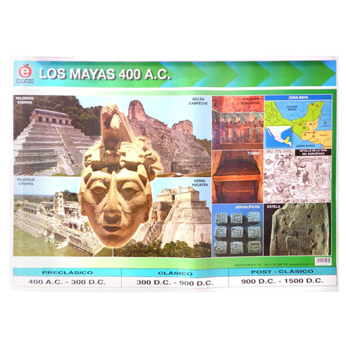 Mini póster los mayas | Educatodo Colima