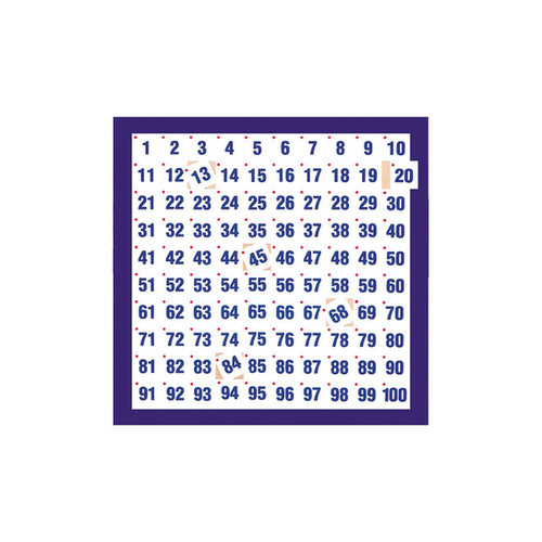 Tabla numérica del 1 al 100 | Educatodo Colima