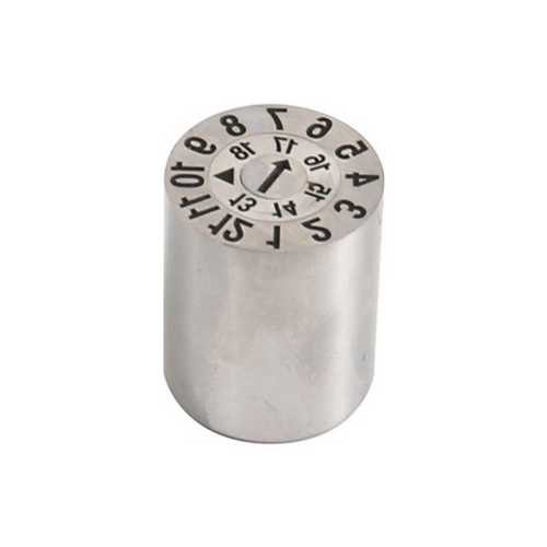 Datadores | Compomoldes