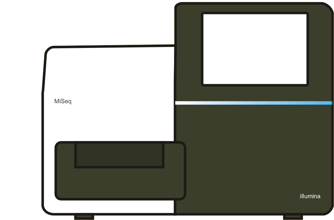 MiSeq