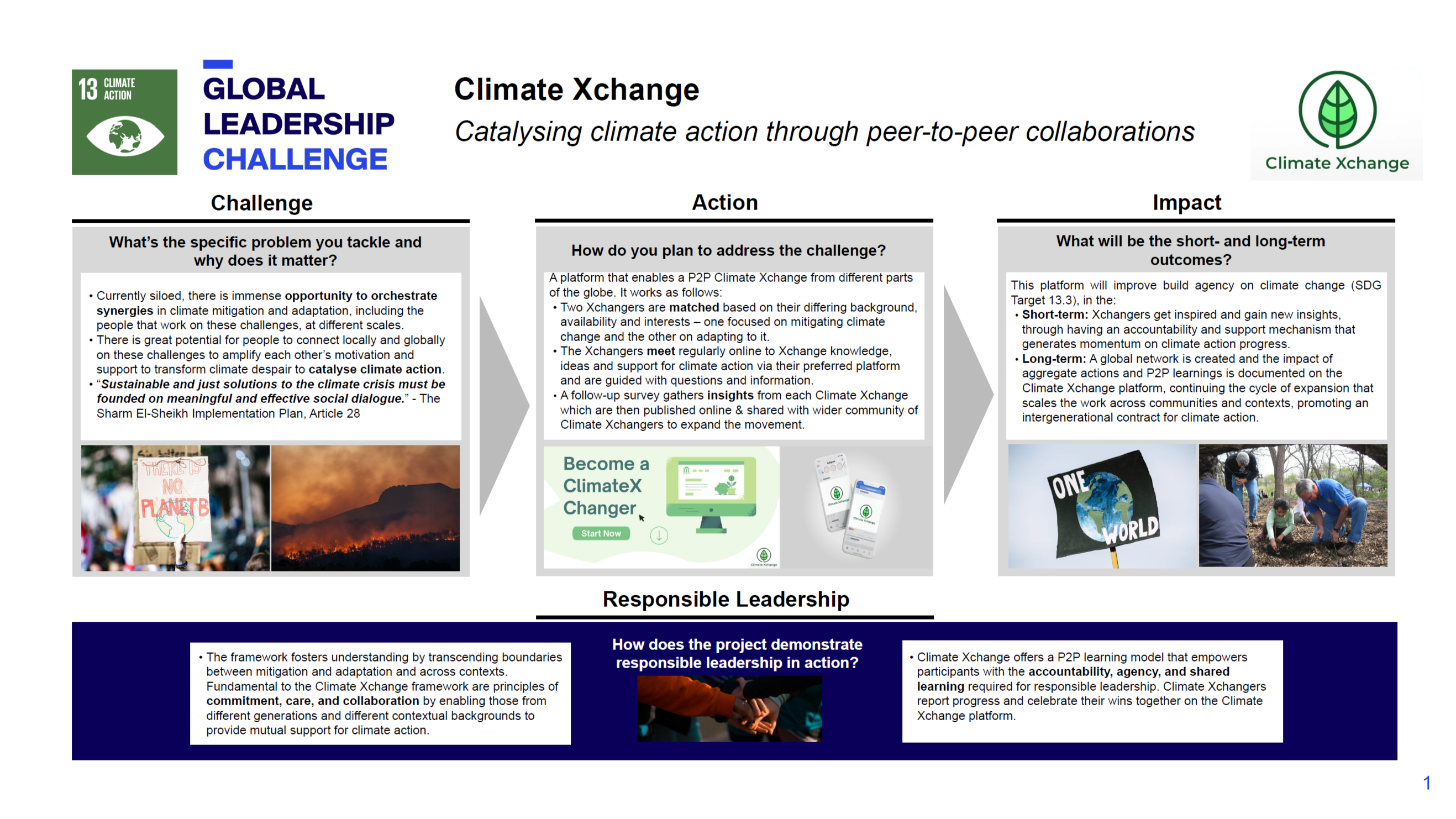 Climate Xchange