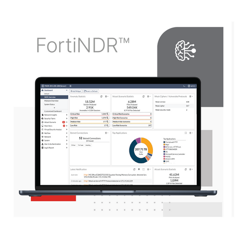 FNRC-500F | SkyData Solutions