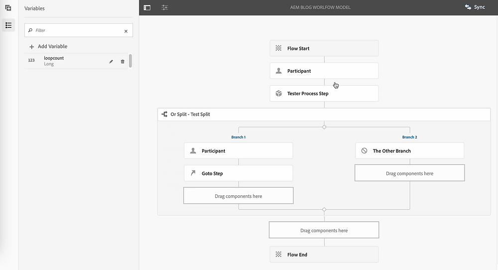 One way to Create A Conditional Loop In AEM WorkFlow