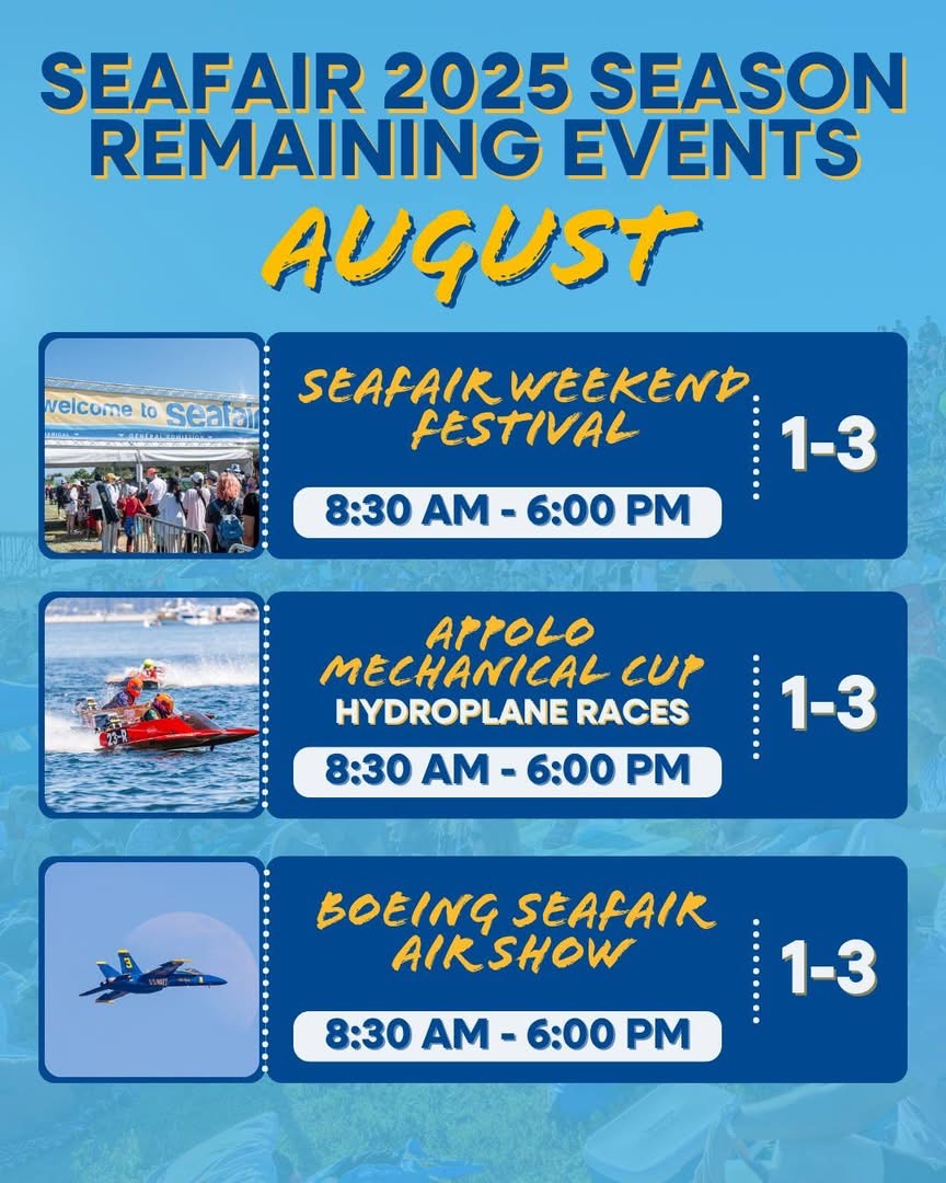 Seafair Weekend 2025: Where Water Meets Sky- Seafair’s Weekend of ...