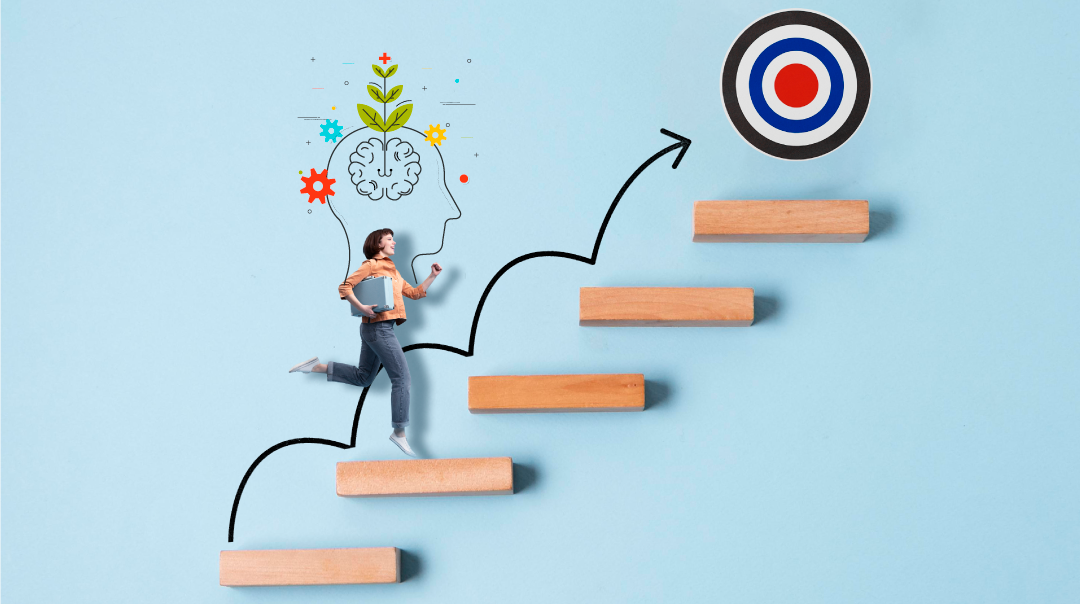 Goal Setting with a Growth Mindset