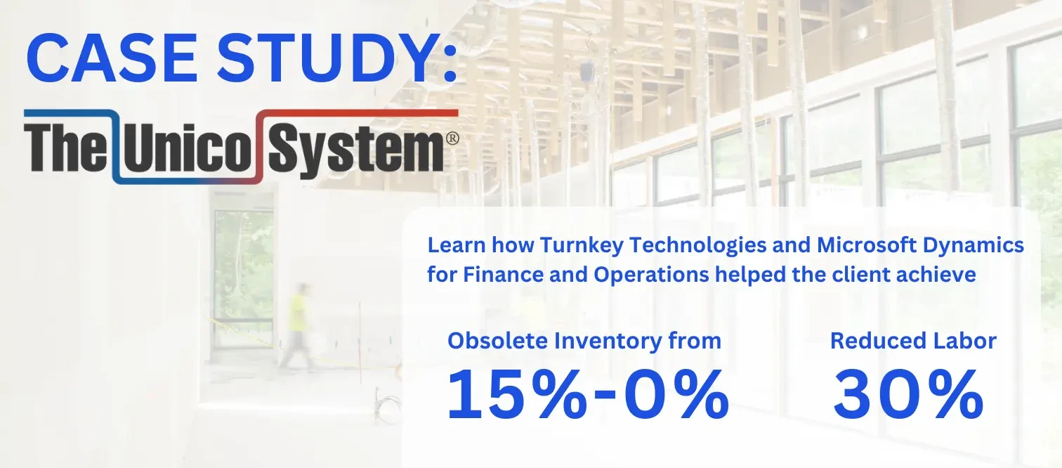 Case Study: The Unico System - Replacing a Legacy ERP System