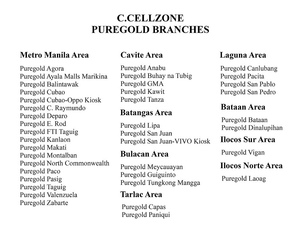 Puregold Branches | Ccellzone.online