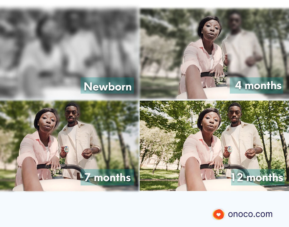 Baby's vision development