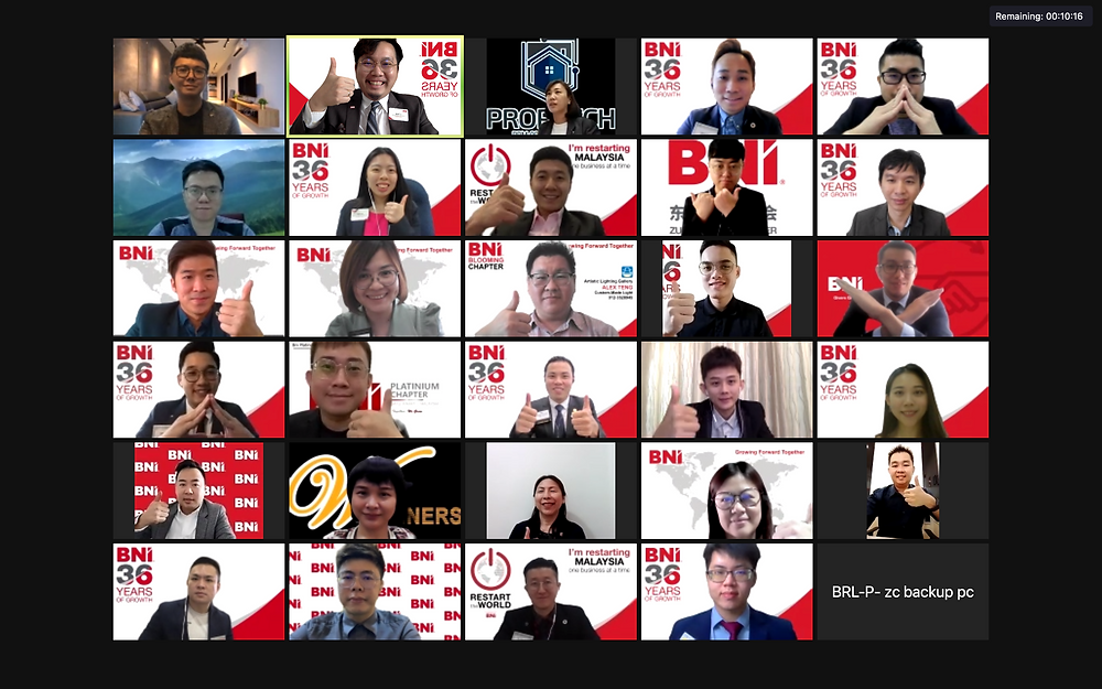 Encouraging Core Group Members