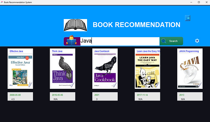 PROJECTS | Nahili Ansha Portfol