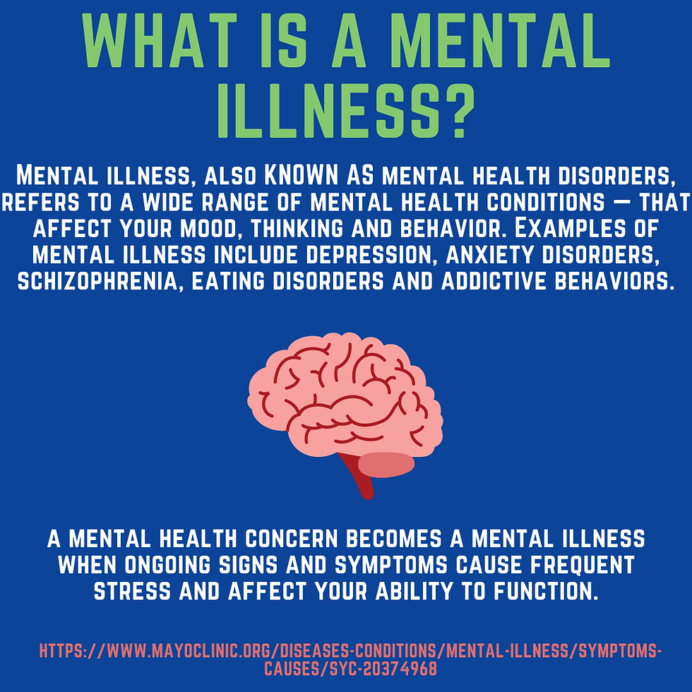 WEEKLY HEALTH AWARENESS TOPICS | Special Populations