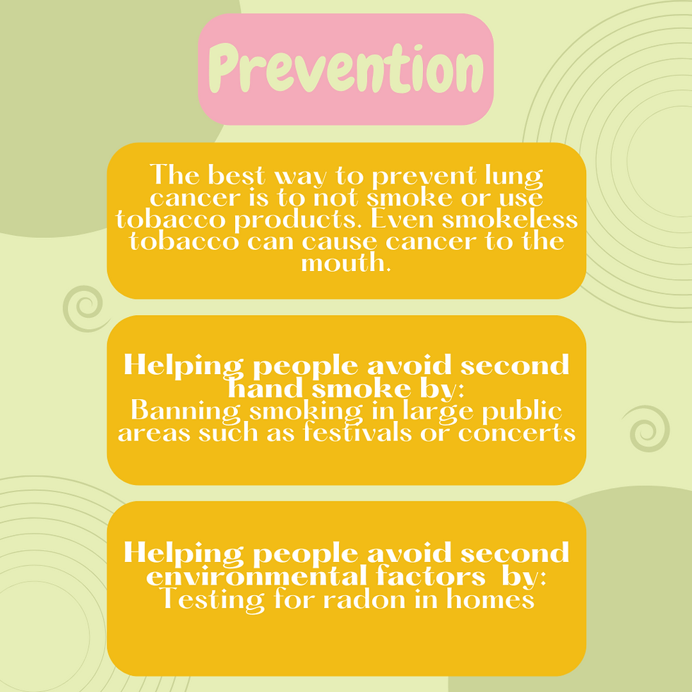 WEEKLY HEALTH AWARENESS TOPICS | Special Populations