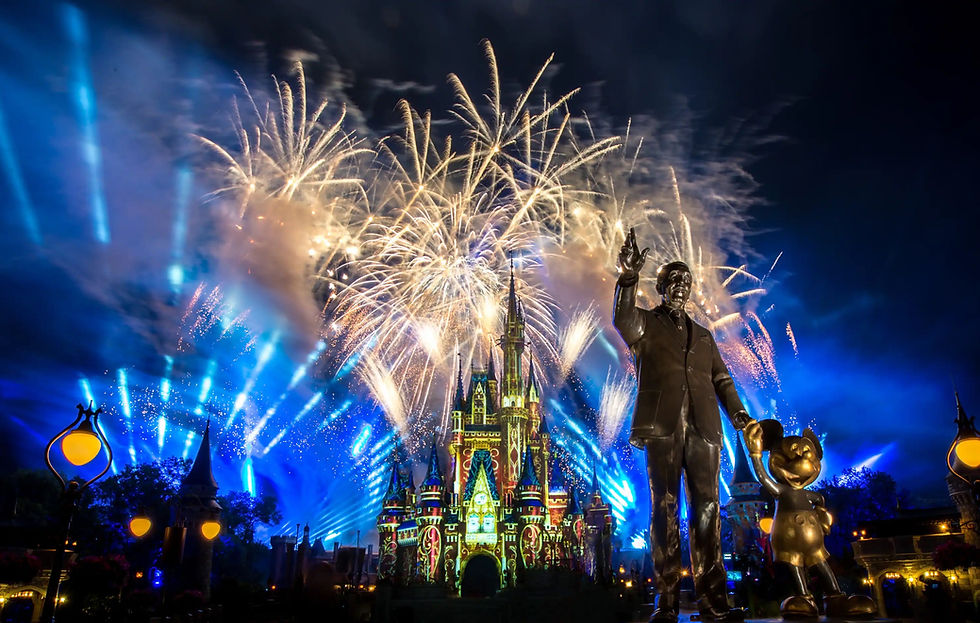 The EIGHT New Attractions Coming To Walt Disney World In 2023