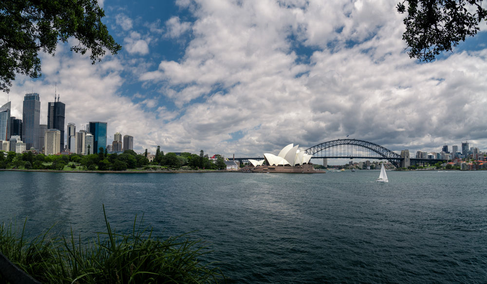 Must see places in Sydney