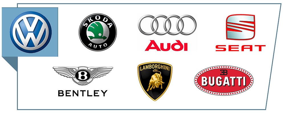 Volkswagen group, Want Audi? limited budget? wait for VW/Skoda