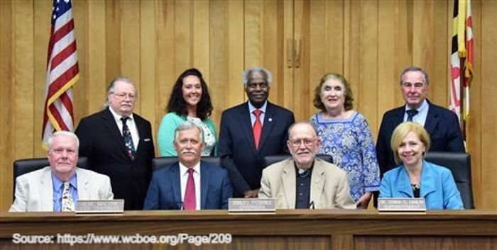 Violations of The Wicomico County Board of Education