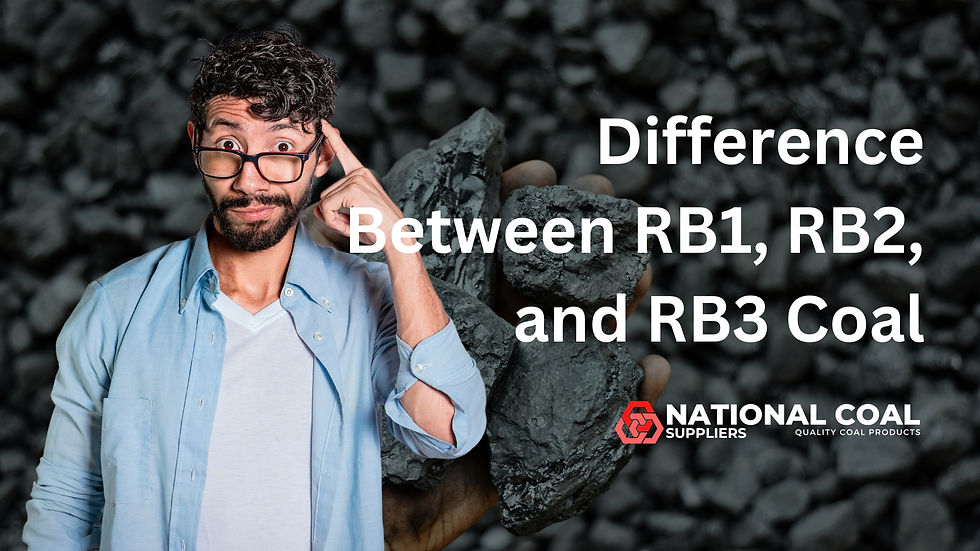 The Difference between RB1, RB2, and RB3 Coal in South Africa
