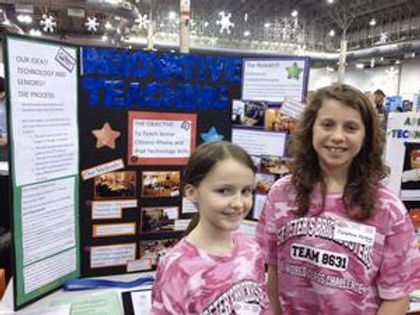 Social Entrepreneurs In The Making: Young Inventors On A Mission To ...