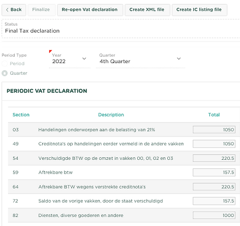 VAT declaration | Yoursminc