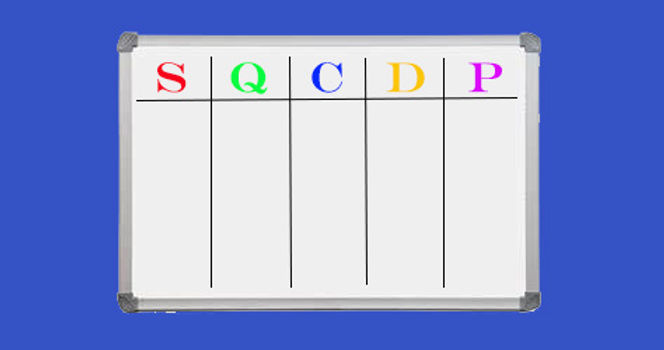 What is a SQCDP Board?