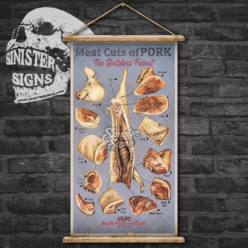 Meat Cuts Of Pork Wall Hanging | Sinister Signs