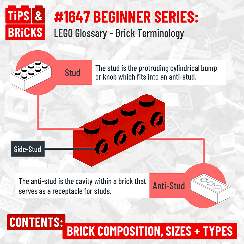 #1647 BEGINNER SERIES: LEGO Glossary – Brick Terminology