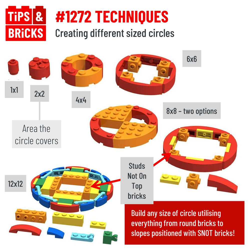 #1272 TECHNIQUES: Creating different sized circles