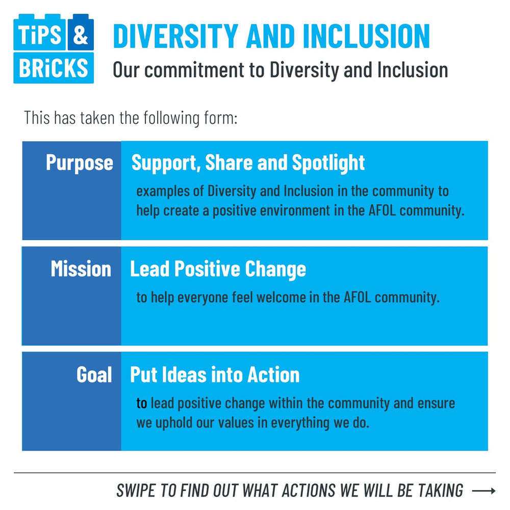 Our commitment to Diversity and Inclusion