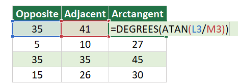 How to Use the ATAN Function | Encyclopedia-Excel