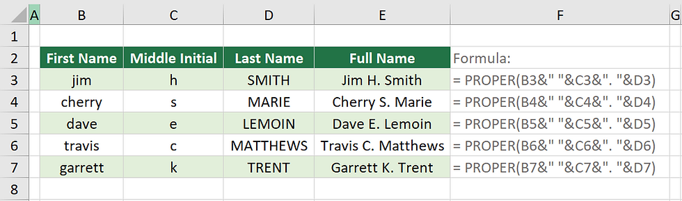How to use the PROPER Function in Excel - 3 Examples - 3 Examples