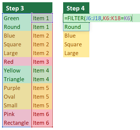 How to Unstack Uneven Data From a List | Encylopedia-Excel