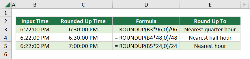 How to use the ROUNDUP Function in Excel - 4 Examples