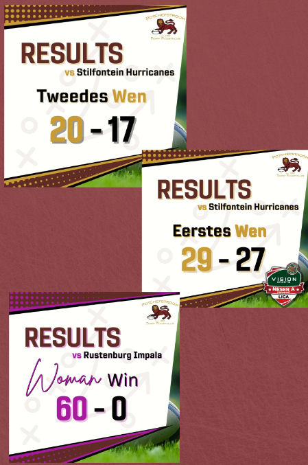 Weekend Wins: Potch Dorp Rugby Triumphs | The Go-To Guy