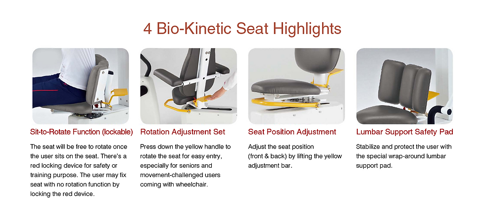 4 Bio-Kinetic Seat Highlights