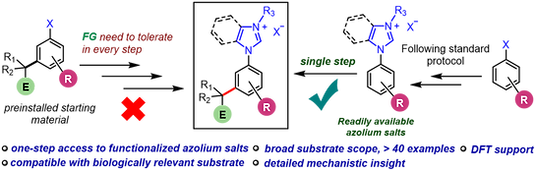 Publications | Iitmomcl | Indian Institute Of Technology