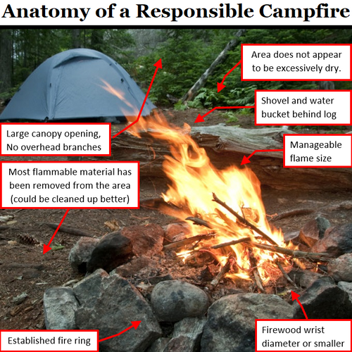 Leave No Trace Principle #5 – Minimize Campfire Impacts