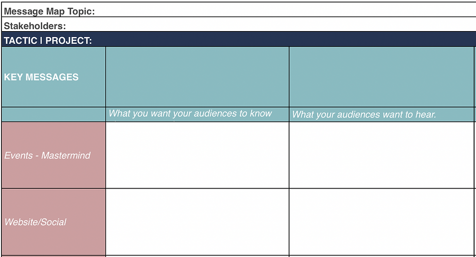 5 Internal Comms Planning Templates