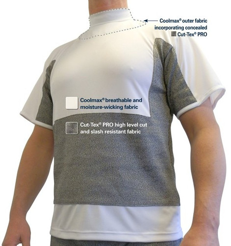 Cut & Bite Resistant Clothing l Online Store l PPSS