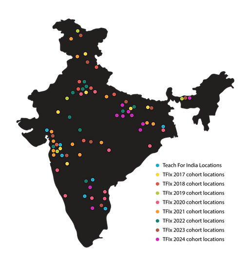 TFIx- Teach For India