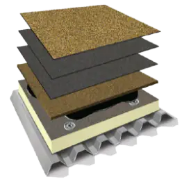 Invicta Construction LLC | Commercial Roofing | Georgia, USA