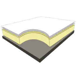 Invicta Construction LLC | Commercial Roofing | Georgia, USA