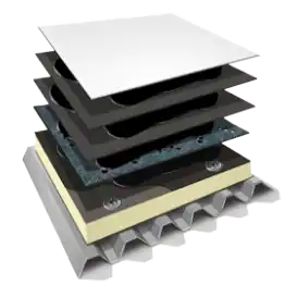 Invicta Construction LLC | Commercial Roofing | Georgia, USA