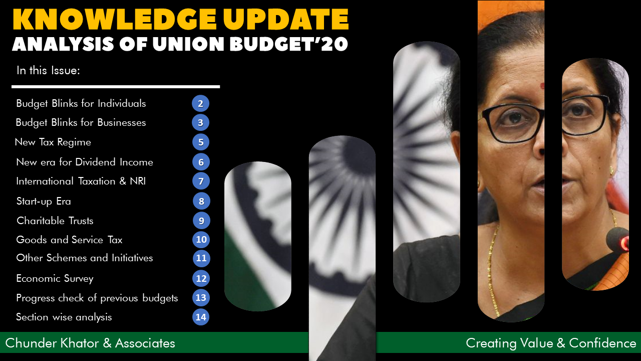Analysis of Union Budget'20