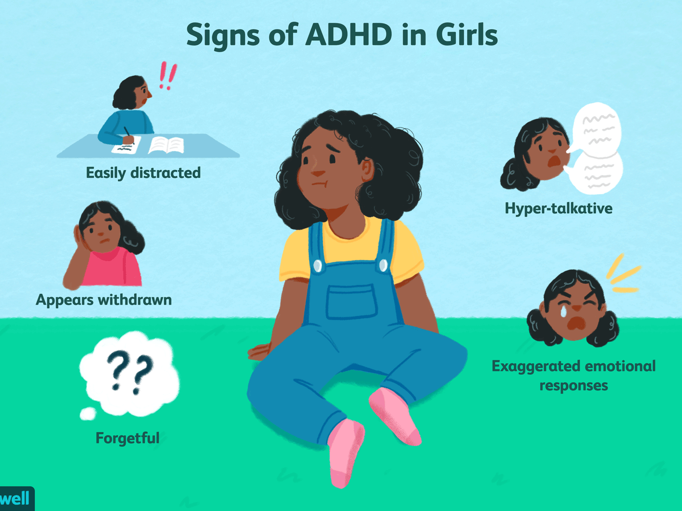ADHD Uthmpact ADHD Uthmpact