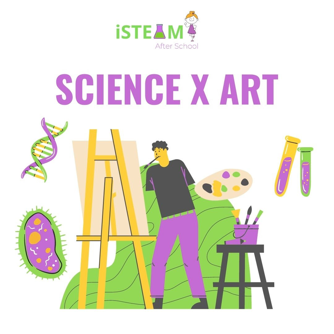 Science through Art | iSTEAM