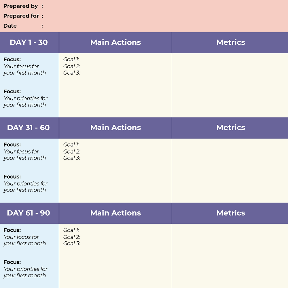 5 Tips On Making The 30 60 90 Day Plan Template 5-tips-on-making-the-30-60-90-day-plan-template